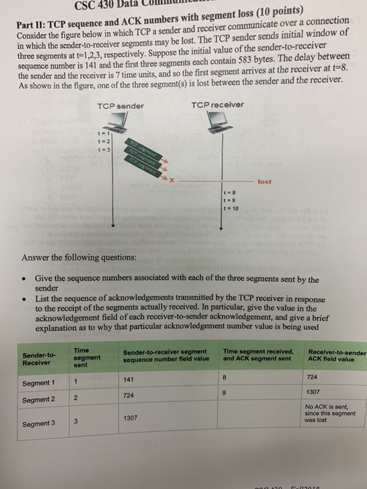 Solved CSC 430 Data Commm Part II: TCP sequence and ACK | Chegg.com