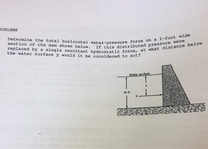Solved Determine the total horizontal water-pressure force | Chegg.com