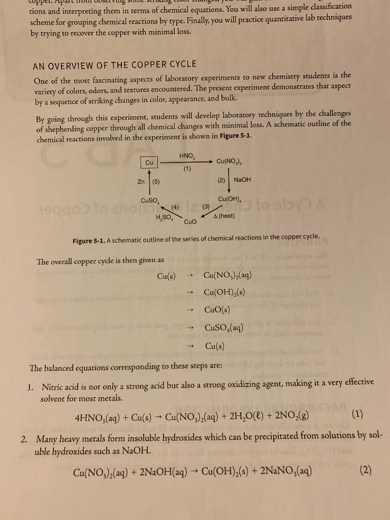 Solved A Cycle of Chemical Reactions of Copper | Chegg.com