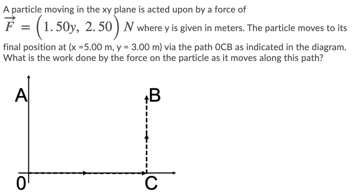 Solved A particle moving in the xy plane is acted upon by a | Chegg.com