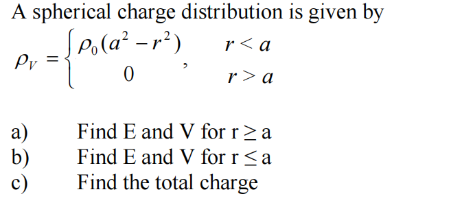 Solved A spherical charge distribution is given by | Chegg.com