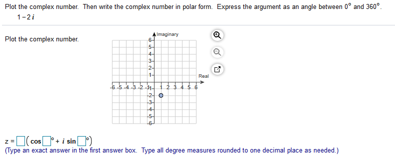 Solved Plot the complex number. Then write the complex | Chegg.com