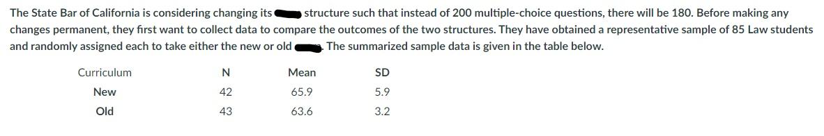 Solved *PLEASE include screenshots of the minitab | Chegg.com