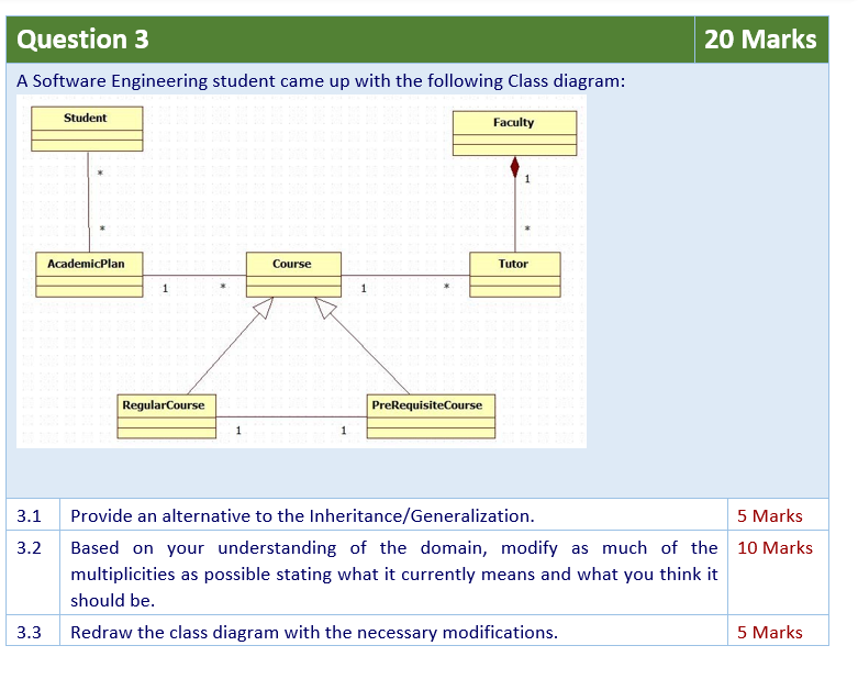 Solved 20 Marks Question 3 3 A Software Engineering student | Chegg.com