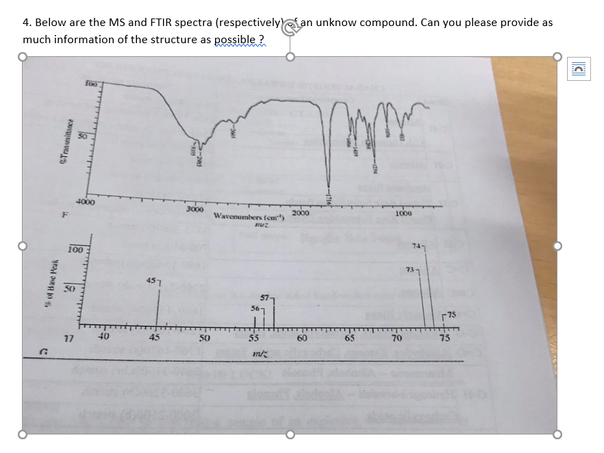 Solved 3). Ethylene glycol: HOCH2CH2OH Hexane: | Chegg.com