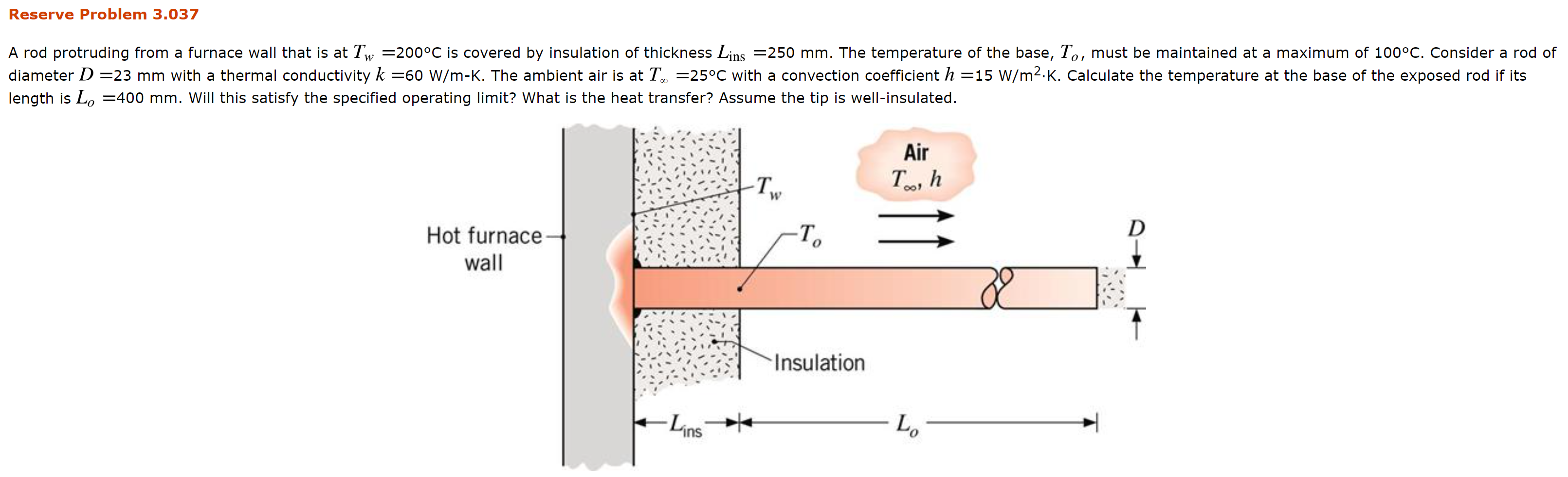 Solved Reserve Problem 3.037 A rod protruding from a furnace | Chegg.com