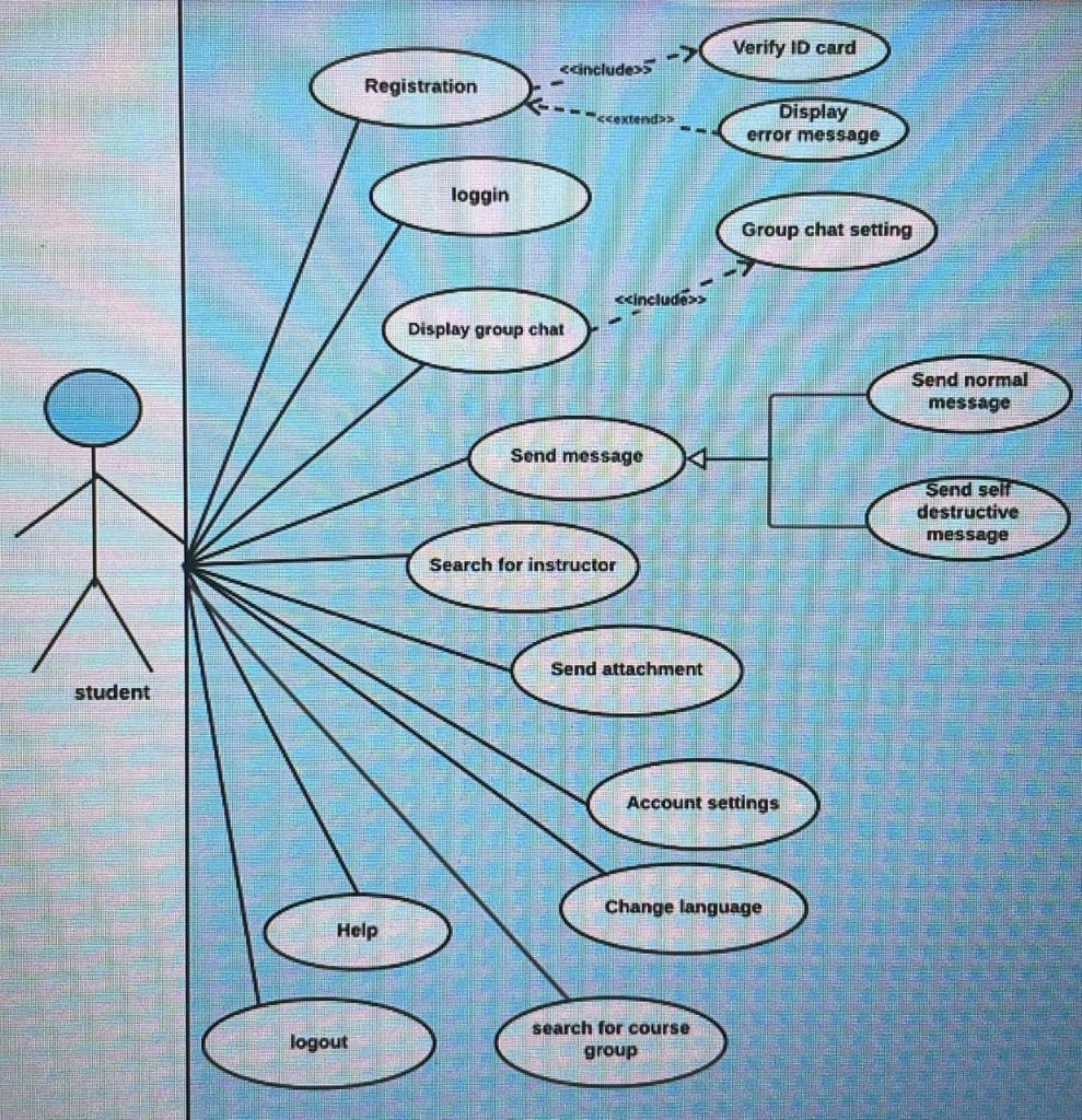 Solved loggin Import course tables > Group creation Send | Chegg.com