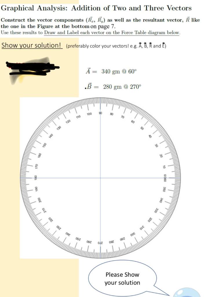 Solved Graphical Analysis: Addition of Two and Three Vectors | Chegg.com