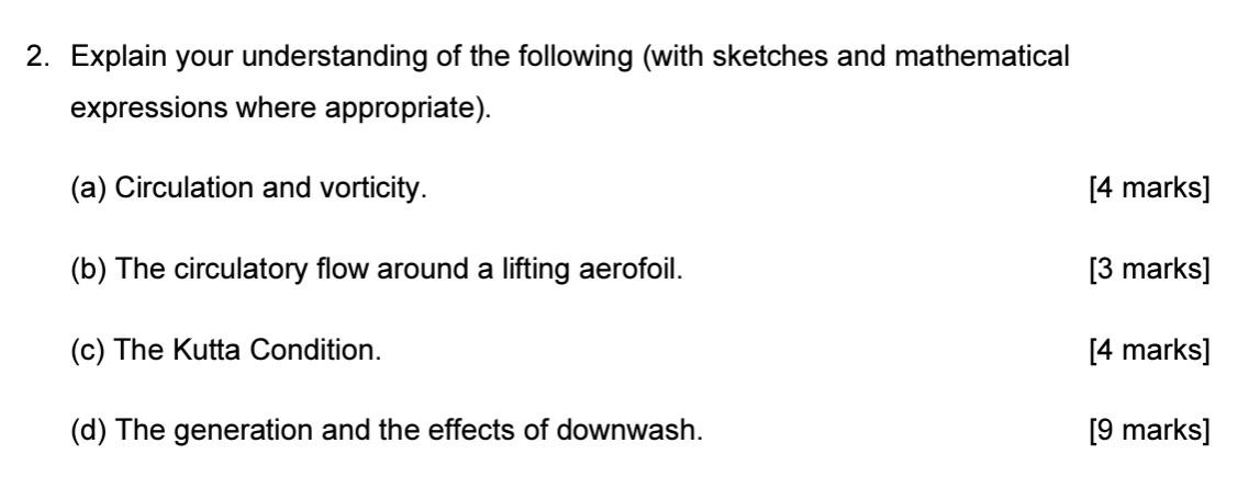 Solved 2. Explain your understanding of the following (with | Chegg.com