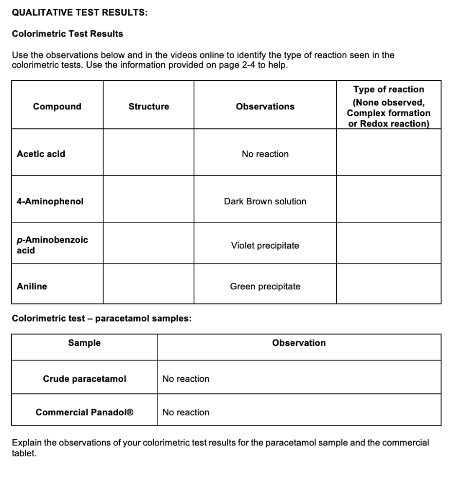 QUALITATIVE TEST RESULTS: Colorimetric Test Results | Chegg.com