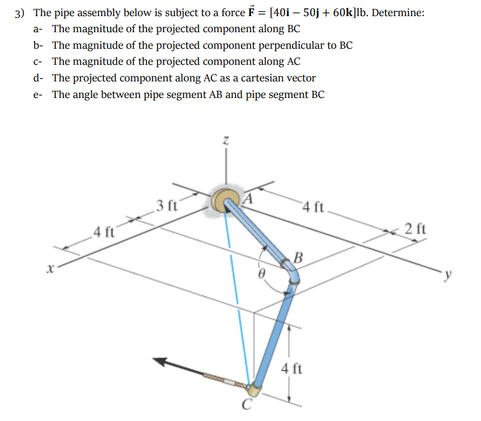 Solved 3) The pipe assembly below is subject to a force | Chegg.com