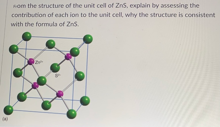 Solved From the structure of the unit cell of Zns, explain | Chegg.com