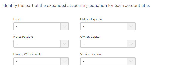 Solved Identify the part of the expanded accounting equation | Chegg.com