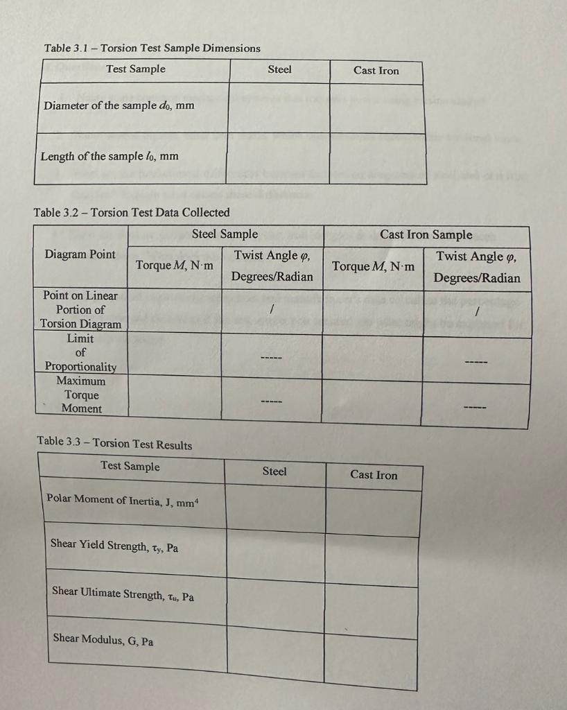 Solved 1. Using Table 3.1, record the original diameter, d0, | Chegg.com