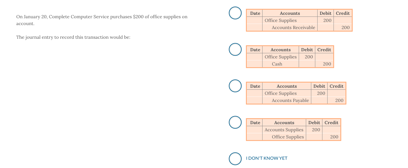 Solved On January 20, Complete Computer Service purchases | Chegg.com