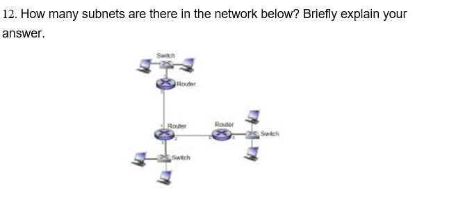 Solved 12. How many subnets are there in the network below? | Chegg.com