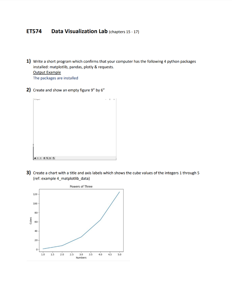 Solved ET574 Data Visualization Lab (chapters 15 - 17) 1) | Chegg.com