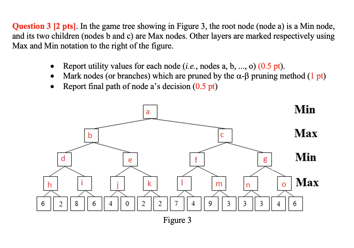 Solved Question 3 [2 ﻿pts]. ﻿In the game tree showing in | Chegg.com