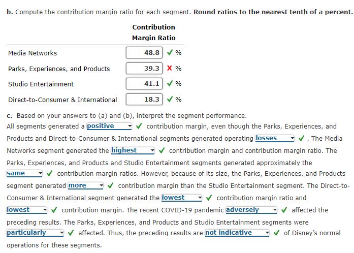 Solved Segment Contribution Margin Analysis The Walt Disney | Chegg.com