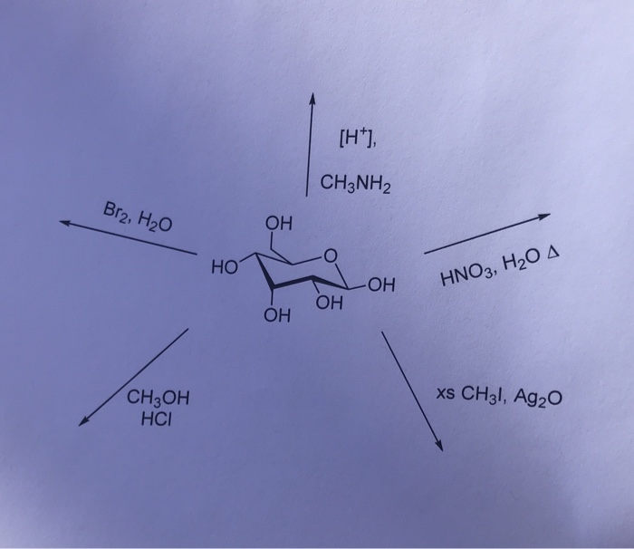 CH3NH3Cl + NaOH: Khám Phá Phản Ứng, Điều Kiện, và Ứng Dụng