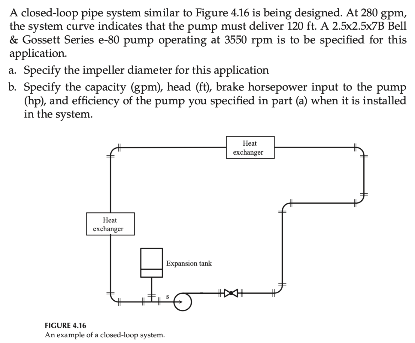 Solved A closed-loop pipe system similar to Figure 4.16 is | Chegg.com