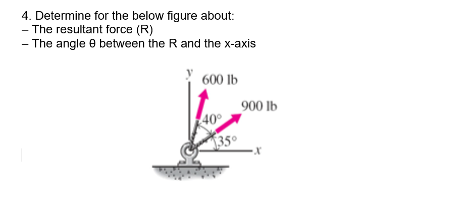 Solved 4. Determine for the below figure about: - The | Chegg.com