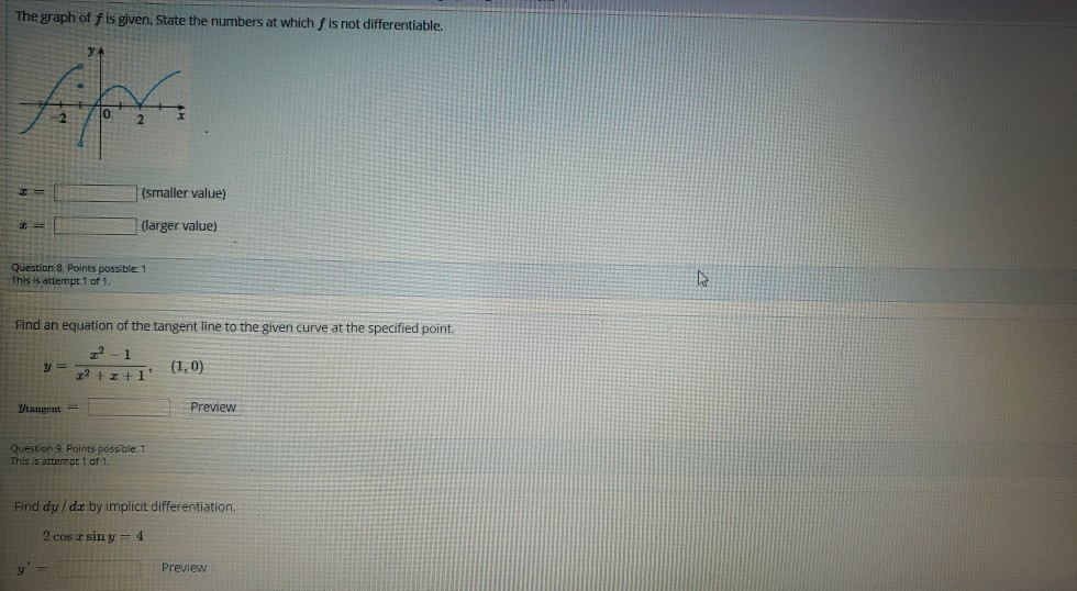 Solved The graph of fis given. State the numbers at which f | Chegg.com