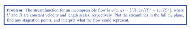 Solved Problem: The streamfunction for an incompressible | Chegg.com