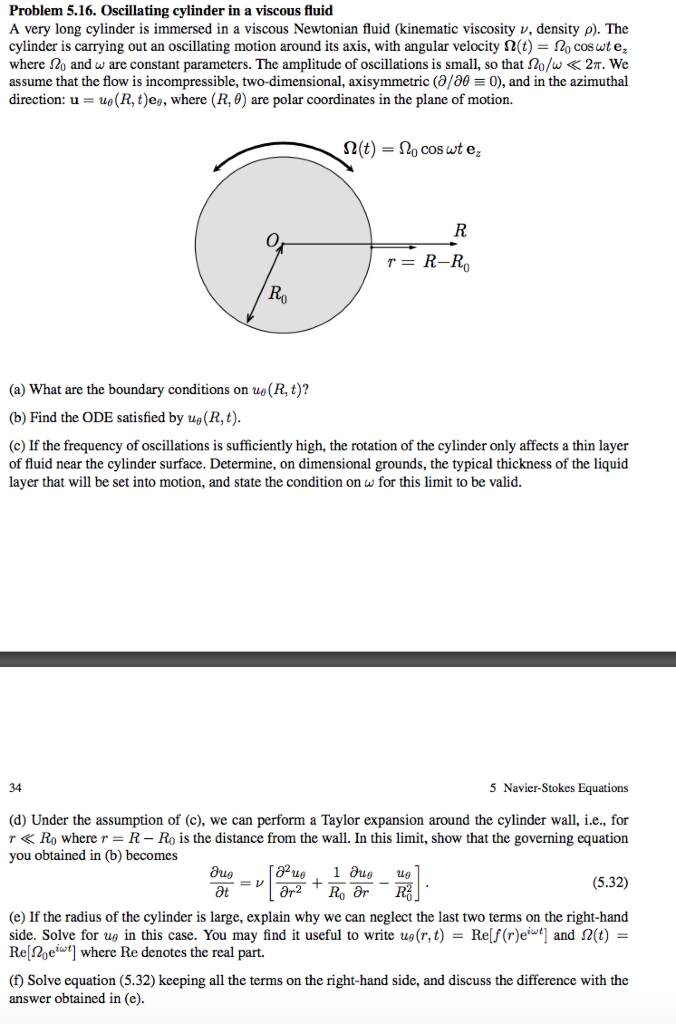Problem 5.16. Oscillating cylinder in a viscous fluid | Chegg.com