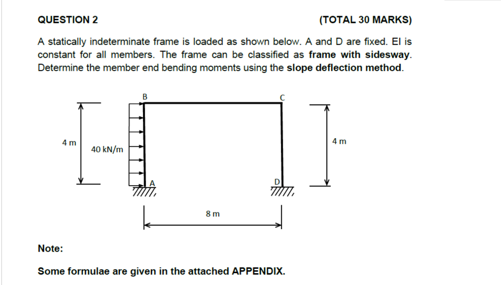 Solved QUESTION 2 (TOTAL 30 MARKS) A statically | Chegg.com