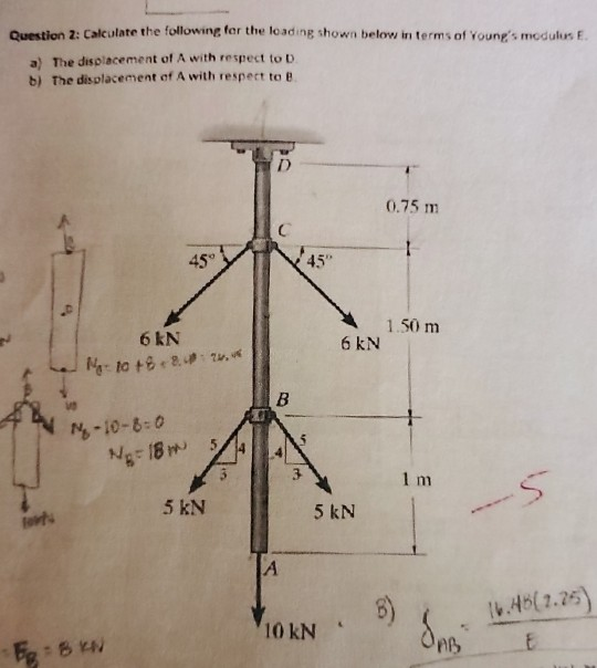 Solved Question 2: Calculate the following for the loading | Chegg.com