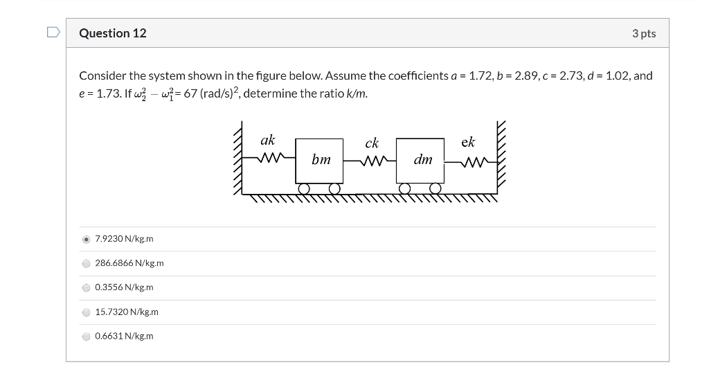Solved Question 12 3 pts Consider the system shown in the | Chegg.com