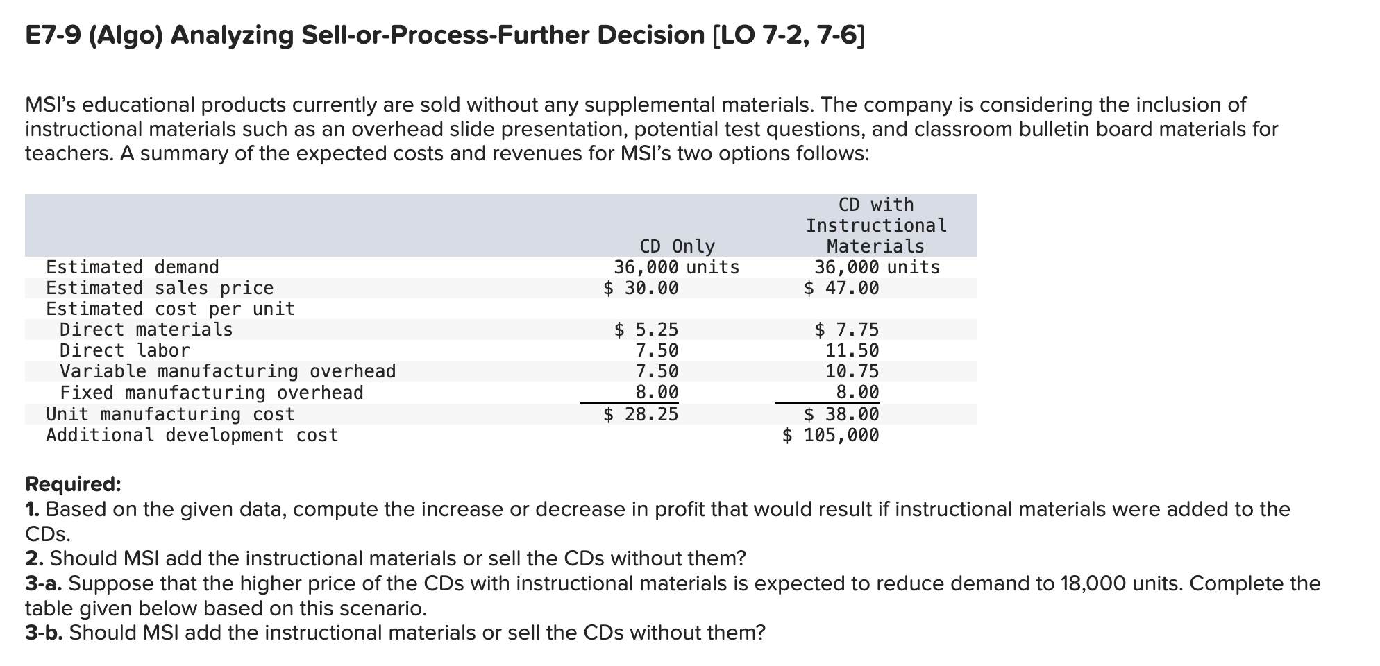 Solved Required information E7-6 through E7-9. [The | Chegg.com