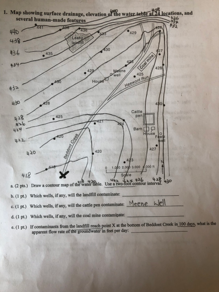 Solved 1. Map showing surface drainage, elevation ofthe | Chegg.com