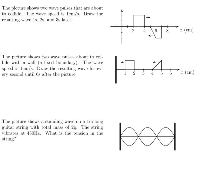 Solved The picture shows two wave pulses that are about to | Chegg.com