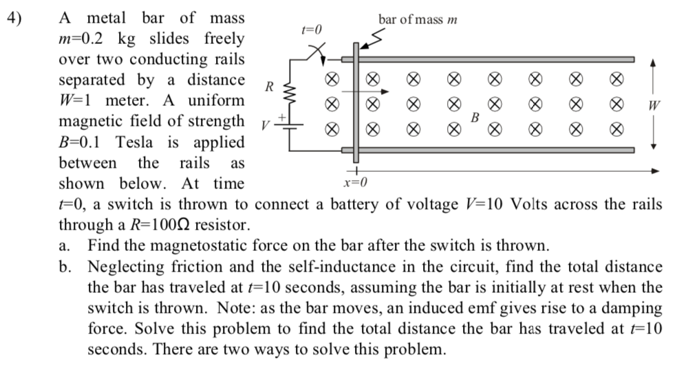 Solved t=0 + A metal bar of mass bar of mass m m=0.2 kg | Chegg.com