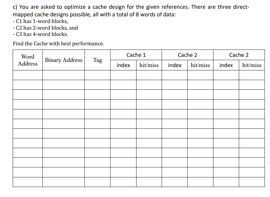 Solved Caches are important to providing a high-performance | Chegg.com