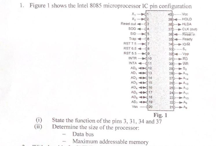 Solved 331- 18 09 1. Figure 1 shows the Intel 8085 | Chegg.com