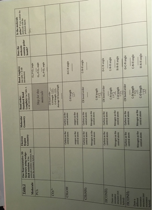 Solved One Representative 3D Electron Structure using wedge | Chegg.com