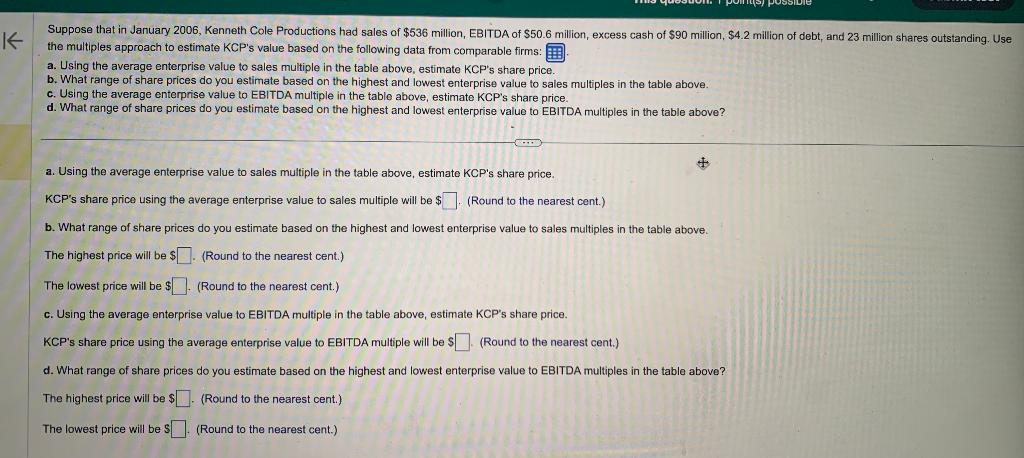 Solved the multiples approach to estimate KCP's value based | Chegg.com
