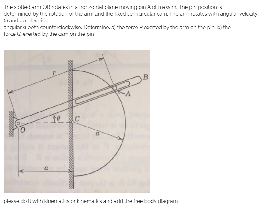 Solved The slotted arm OB rotates in a horizontal plane | Chegg.com