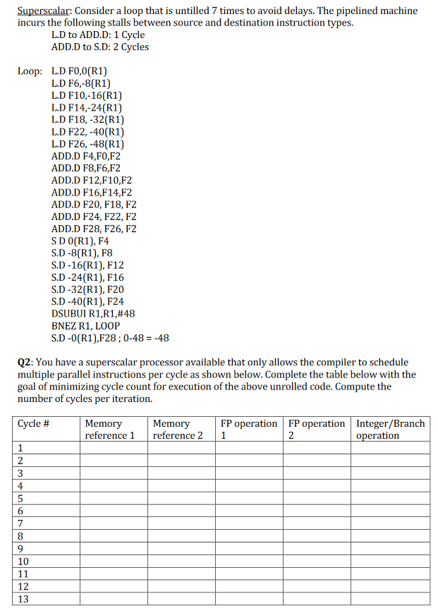 Solved Superscalar: Consider a loop that is untilled 7 times | Chegg.com