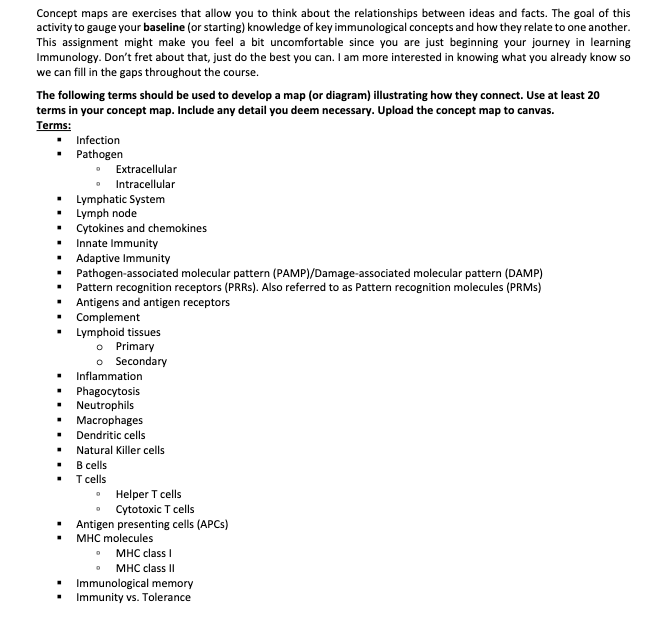 Solved Concept maps are exercises that allow you to think | Chegg.com