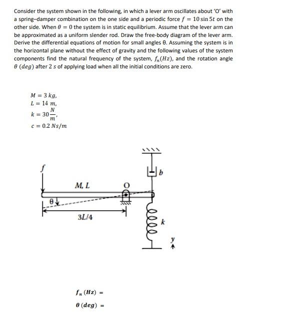 Solved Consider the system shown in the following, in which | Chegg.com