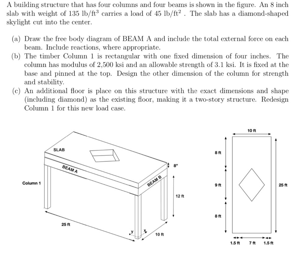 A building structure that has four columns and four | Chegg.com