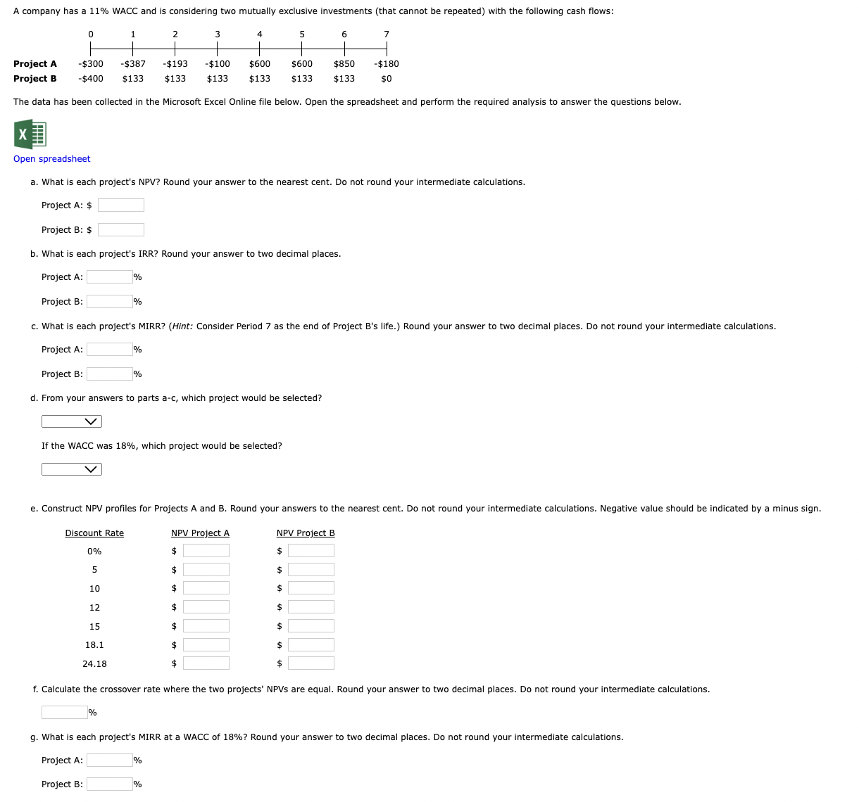 Solved Alternatively, MIRR B can be calculated as: Project | Chegg.com
