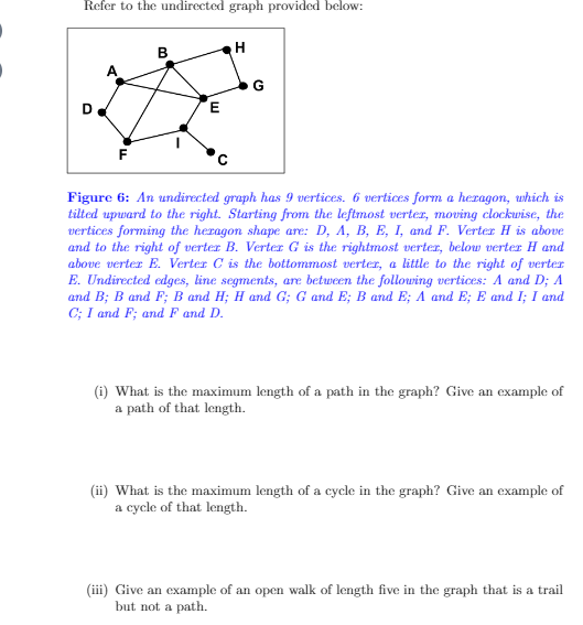 Solved Refer to the undirected graph provided below: B H G D | Chegg.com