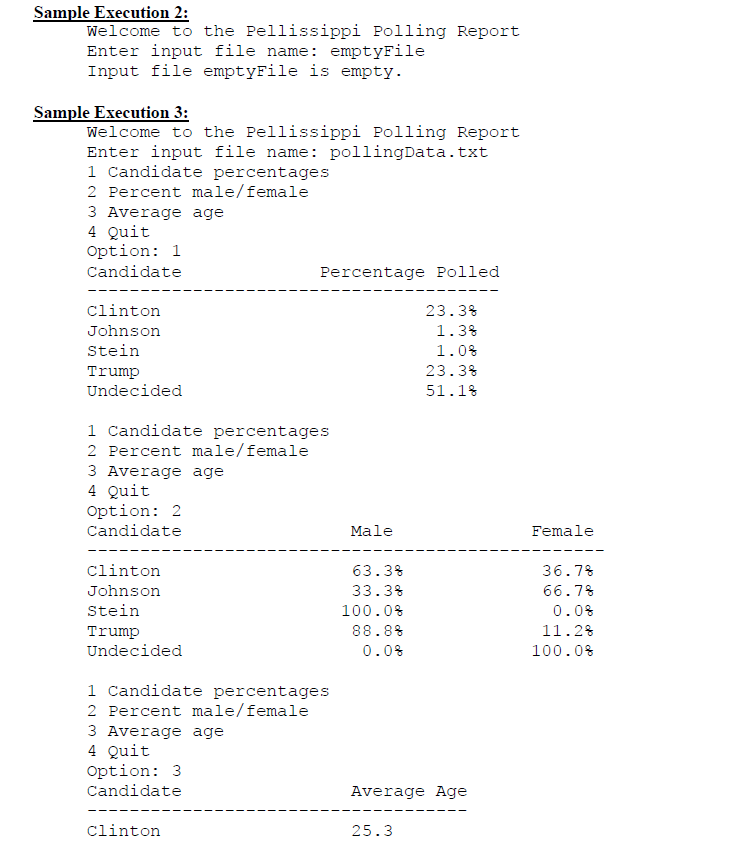 Solved This program manipulates polling data regarding the | Chegg.com