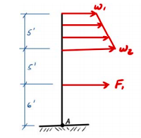 Solved Design the most economical W-section for the beam | Chegg.com