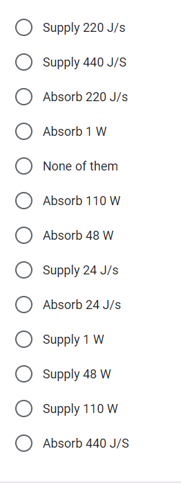 Solved 2 In the circuit shown, R4=R2=R, and £z = $1. The | Chegg.com